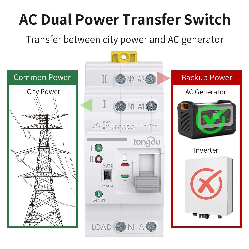 Can Transfer Switch Run AC And Fridge Simultaneously: Expert Guide ...